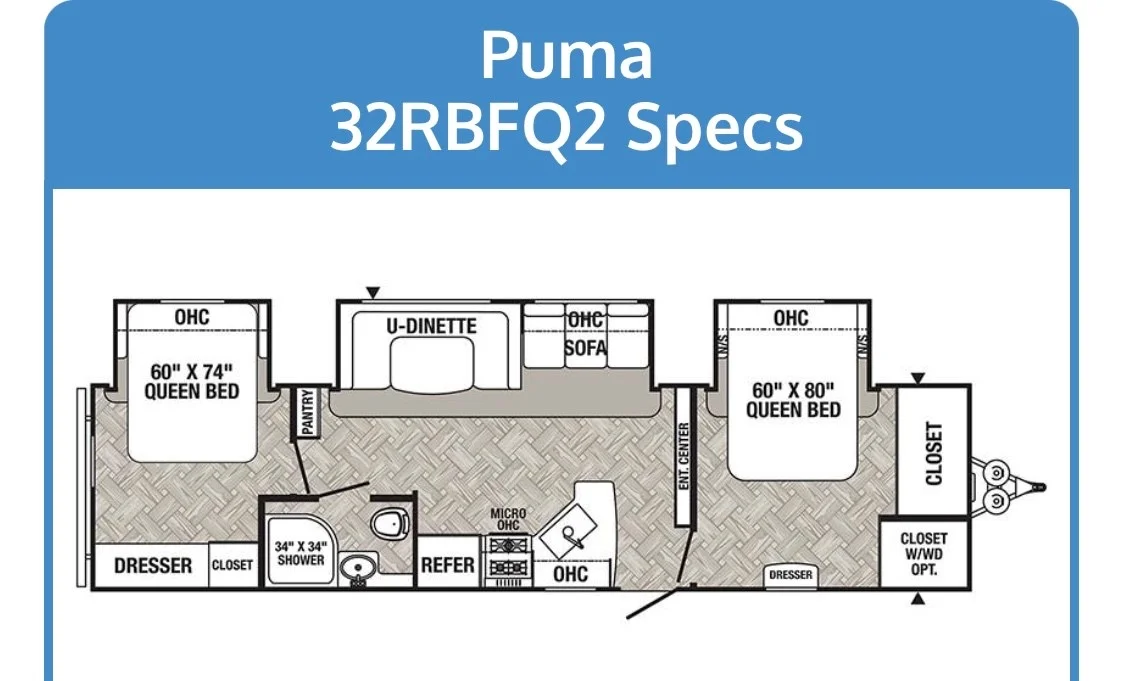 RVs for Sale | Rainbow Ranch Campground in Groesbeck, Texas